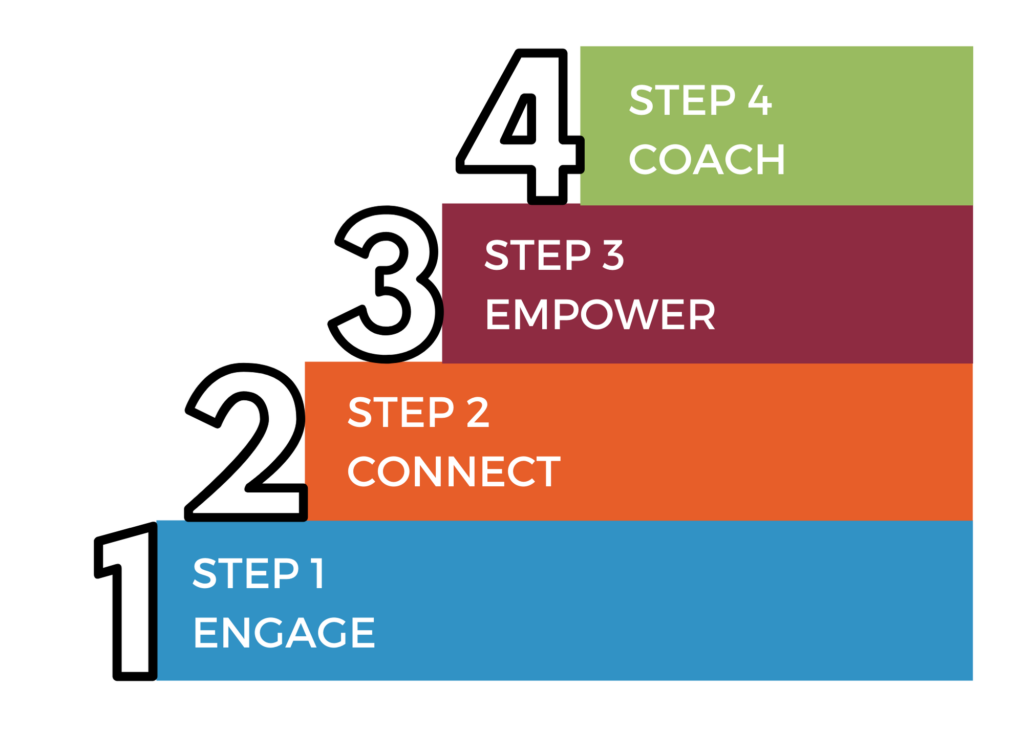 Schools 1 - Caring For Kids KC